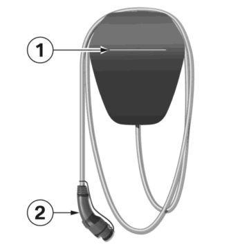 MINI Wallbox Essential - Besserladen.de